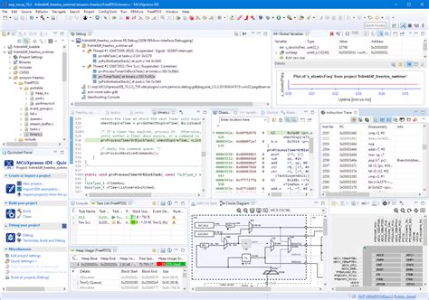 Overview Of Mcuxpresso Ide V1020 Dzone