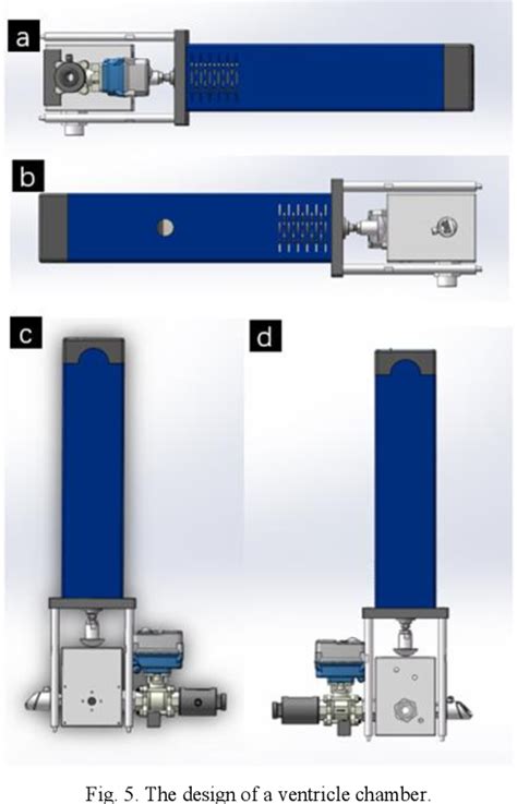 figure 1 from design of a mock circulatory loop with both systemic and