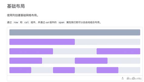 对不起，antd的grid组件，element的layout组件？过时了！前言 现在国内国外主流b端框架都会有一个叫布局 掘金