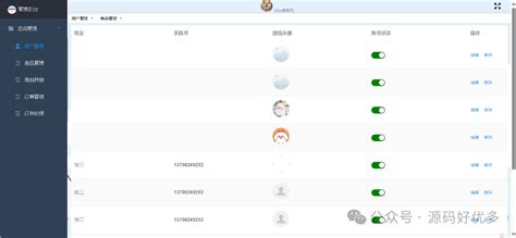 基于java spring boot 和微信小程序的奶茶点餐小程序 编程新知