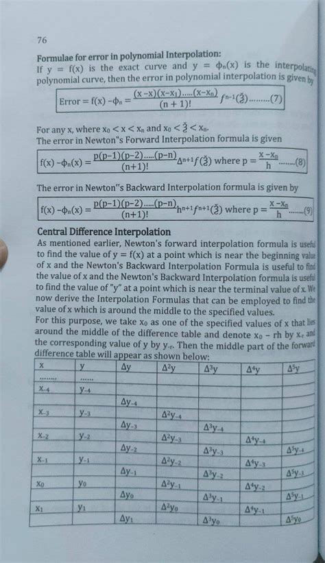 Campus Book Unit Iv Interpolation With Equal Intervals Numerical