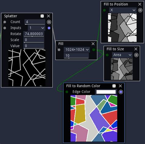 Material Maker Material Maker By RodZilla