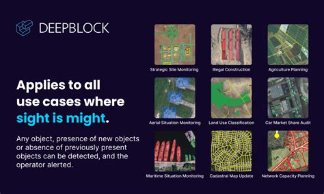 Deep Block Reviews 2025 Details Pricing And Features G2