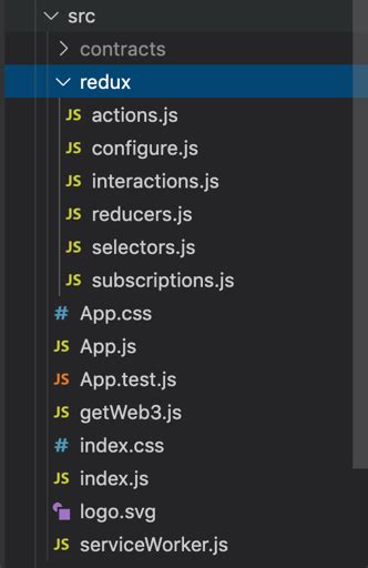 I Created A Truffle Box With React Redux And Bootstrap 4