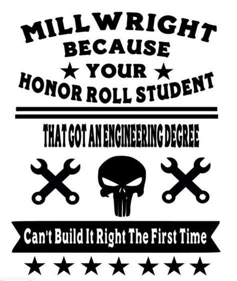 Mill Wright Etsy Canada In 2024 Music Clothes Crafts To Make Etsy