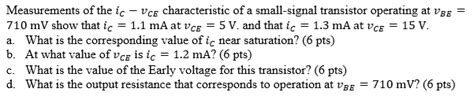 Solved Ii Measurements Of The Ic Vce Characteristic Of A