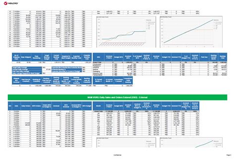 Qlik Tabular Report Hyperlink Not Working In Pdf Page 2 Qlik