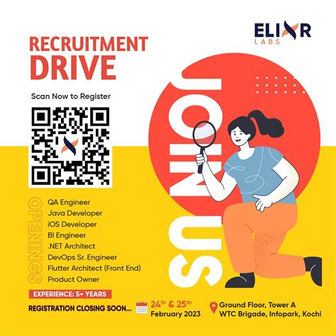 Elixr Labs On Linkedin Teamelixr Jobseeker Careers Recruiting Itprofessionals Jobhiring