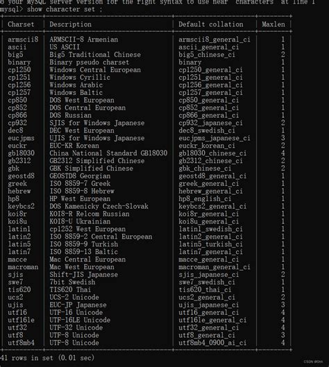 【无标题】mysql之数据库，表创建，以及表的修改数据库表的创建与修改 Csdn博客