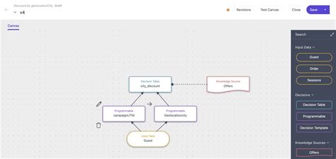 sitecore personalize decision models for next best action r sitecore