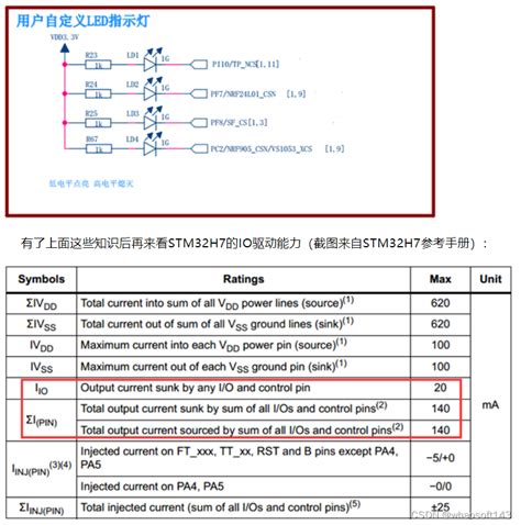 嵌入式分享~io相关3 stm32h7 io补偿单元 csdn博客