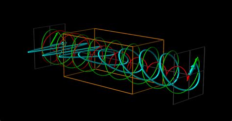 Electromagnetic Wave Animation