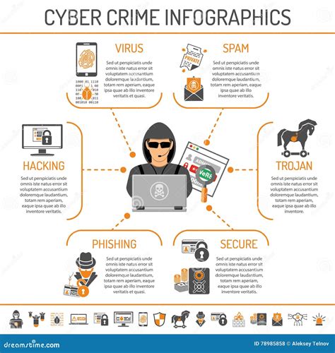 Cyber Crime Horizontal Banners With Fraud Phishing And Social