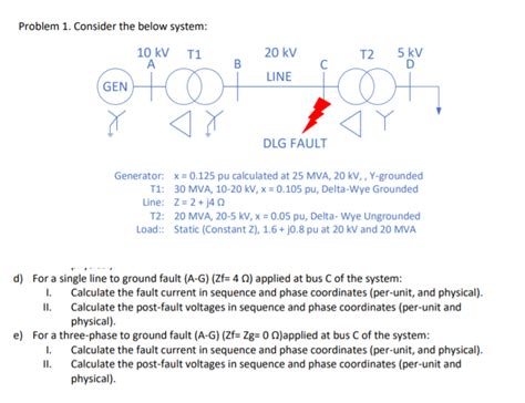 Solved Question Is For Slg And Three Phase To Ground Fault