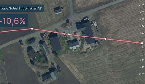 Sverre Schei Entreprenør As Røde Tall For Første Gang Siden Oppstart Adressano