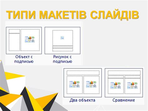 Структура презентації Макети слайдів