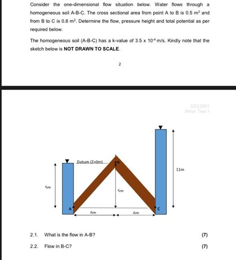Solved Consider The One Dimensional Flow Situation Below