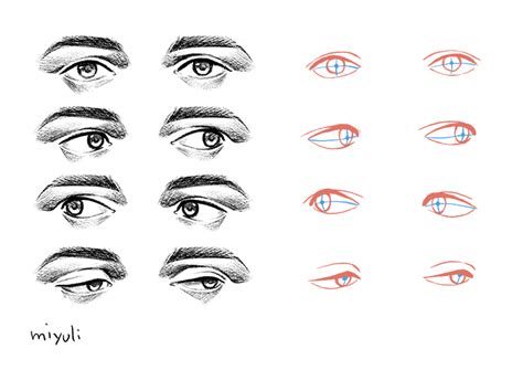 5 Tips On How To Draw Eyes Easily Art Rocket