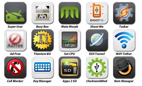 Advantages And Risks Of Rooting Android Reasons To Root Your Android