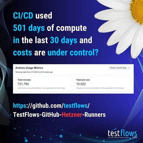 🚀 Ci Cd At Scale—without Breaking The Bank G37w8r5s Open Source