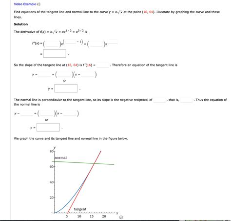 Solved Find Equations Of The Tangent Line And Normal Line To Chegg Com