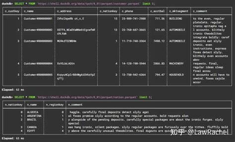 如何评价duckdb 知乎