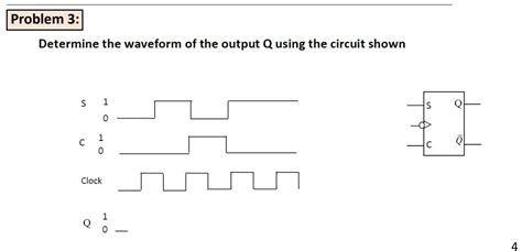 Solved Problem Determine The Waveform Of The Output Q Chegg
