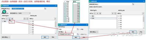 Excel双色折线 双色柱状图etc 知乎