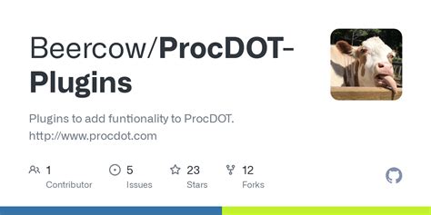 Github Beercow Procdot Plugins Plugins To Add Funtionality To Procdot