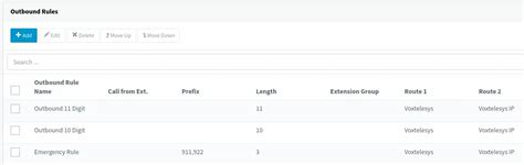 CX Failover SIP Trunk Setup Voxtelesys