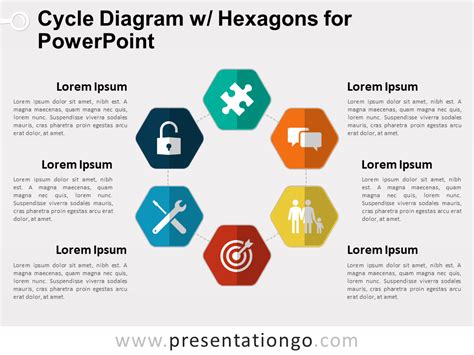 Cycle Diagram With Hexagons For PowerPoint PresentationGO
