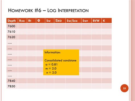 ppt basic well logging analysis log interpretation powerpoint
