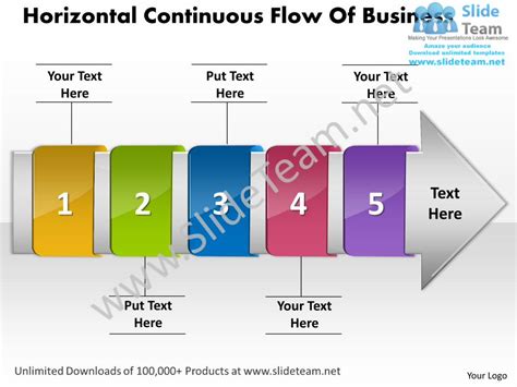 PDF Ppt Horizontal Continuous Flow Of Business Power Point Templates DOKUMEN TIPS
