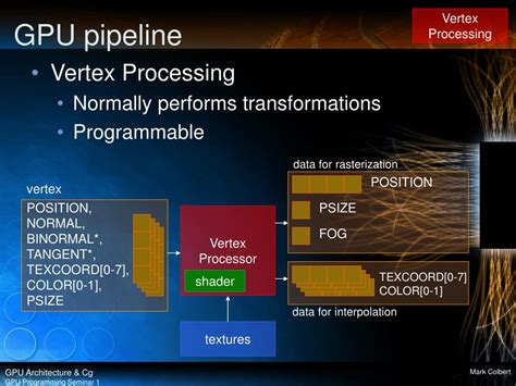 ppt gpu architecture and cg powerpoint presentation free download id