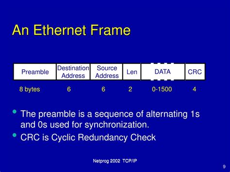 Based On Notes From D Hollinger Ppt Download