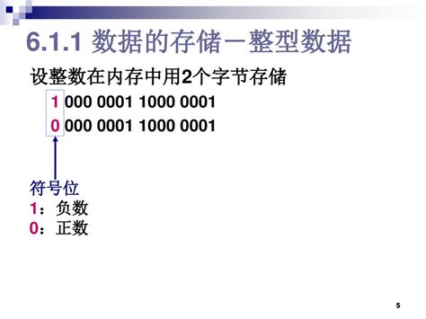 Chap 数据类型和表达式 数据的存储和基本数据类型 常量和变量 数据的输入和输出 类型转换 ppt download