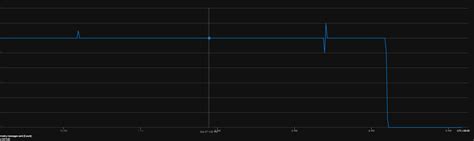 edgehub runs into a strange condition which stops sending message to