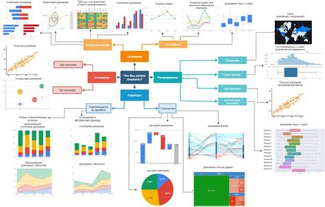 GitHub Sadokhin Data Visualization Cource Personal Course About Data Visualization