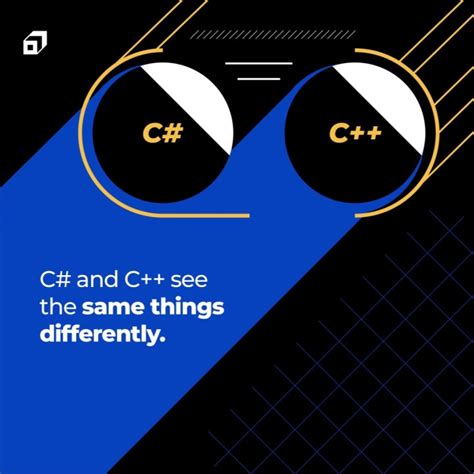 Scaler Usa On Linkedin Scaler Scaleracademy Scalerusa Cplusplus