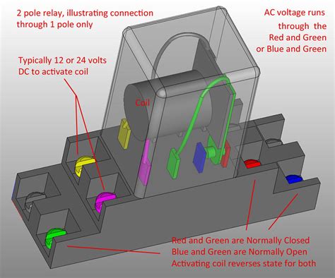 DIAGRAM Fan Relay Wiring Diagram General MYDIAGRAM ONLINE