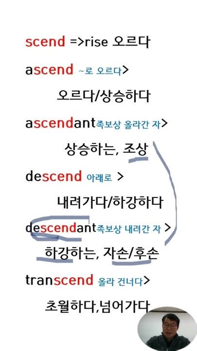 수능만점자 단어암기법듣다보면 외워지는ㅣ속성 단어암기ㅣ토익ㅣ편입영어ㅣ공무원시험ㅣ수능영어ㅣ영어단어 Youtube