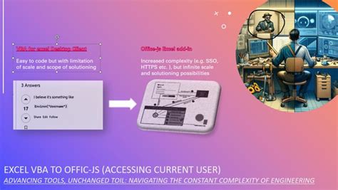 bhasker kumar on linkedin excel office excel vba office office365 react productivity