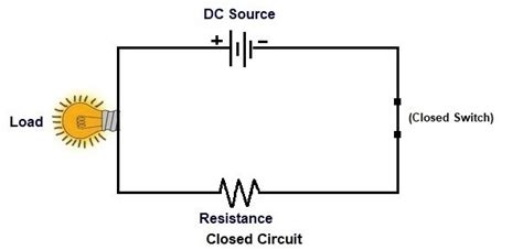 Simple Circuit Diagram Examples
