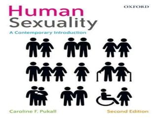 Human Sexuality And Human Sexual Response Cycle PPTX Sexual Conditions Sexual Health