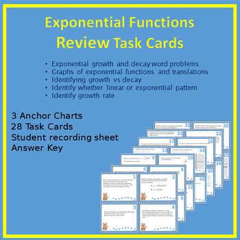 Exponential Functions Review Task Cards By MATH M TPT