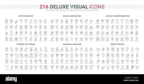 Smart Home Devices And Iot Control Digital Transformation And Innovation Of Ai Automation