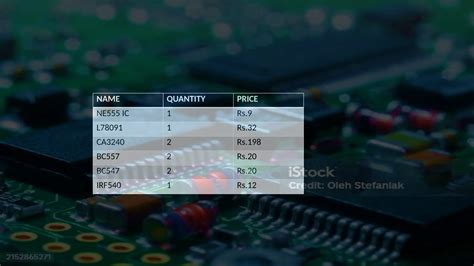 Dc Motor Speed Controller Based On Pwm Technique Pptx