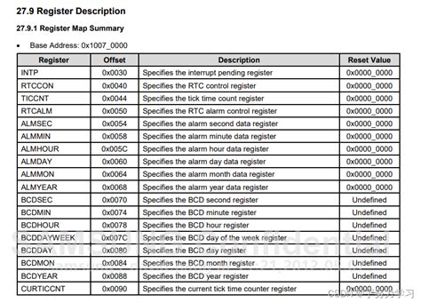 exynos 4412——rtc实验 4412rtc csdn博客