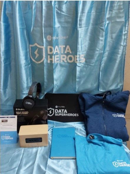 sachin mittal on linkedin snowflake datasuperheroes superheroes
