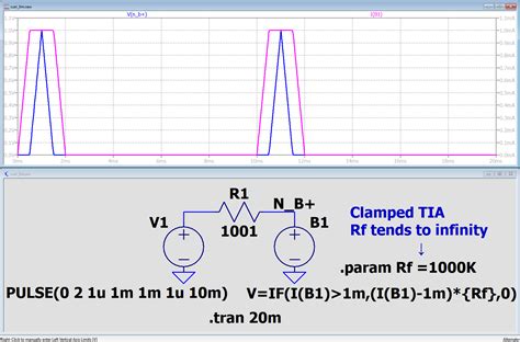 Simple Model Of Limiting The Current Through A Circuit Electrical Engineering Stack Exchange